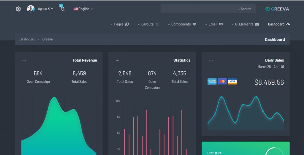 دانلود قالب ریسپانسیو ادمین Greeva راستچین RTL
